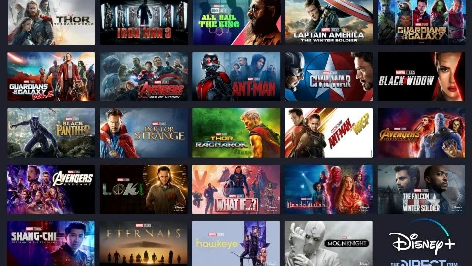Timeline MCU 2022 - Aggiornata | NerdPool