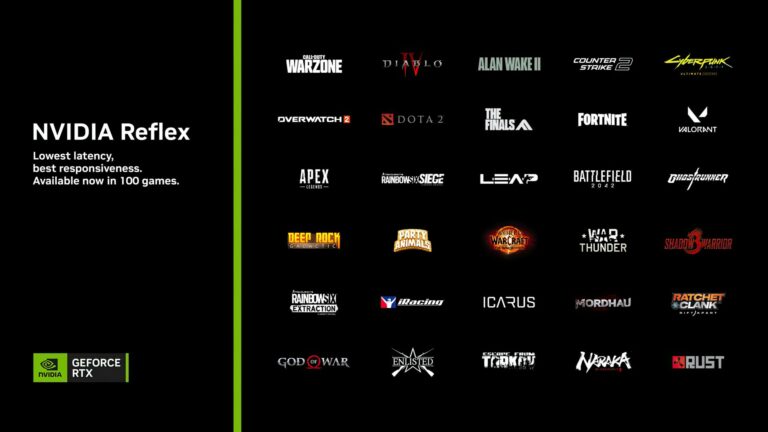 Nvidia: Driver Game Ready per GeForce RTX 4070 SUPER